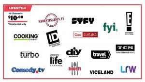 Imagine – The Future of REV TV - REV