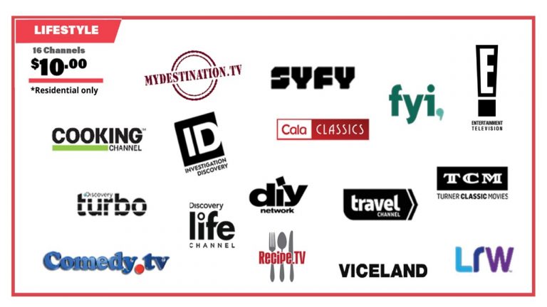 Imagine – The Future of REV TV - REV