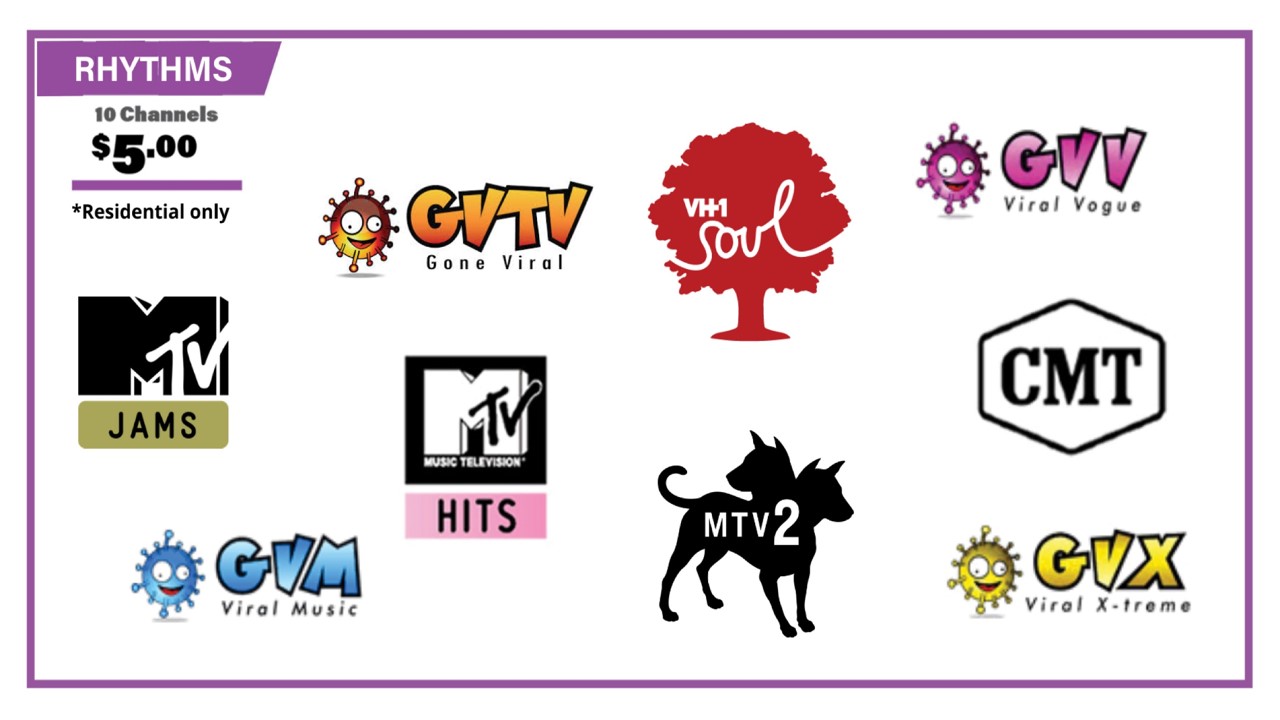 Imagine – The Future of REV TV - REV