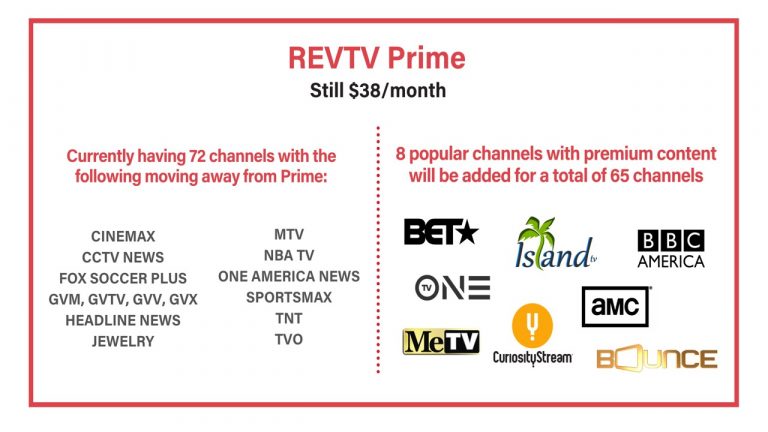 Imagine – The Future of REV TV - REV