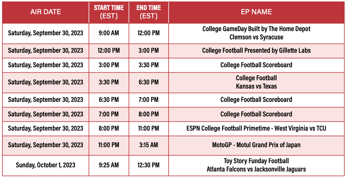Programming Updates for REVTV - REV